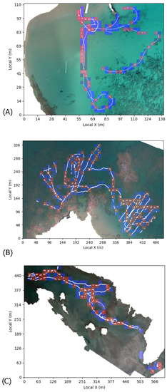 Remote Sensing | Free Full-Text | Integration of Photogrammetric and Spectral Techniques for ...