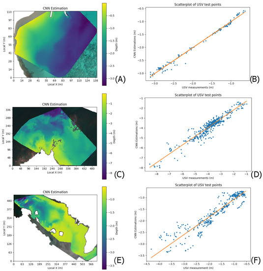 Remote Sensing | Free Full-Text | Integration of Photogrammetric and Spectral Techniques for ...