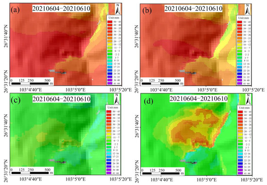Remote Sensing Free Full Text Removing Insar Topography Dependent Atmospheric Effect Based