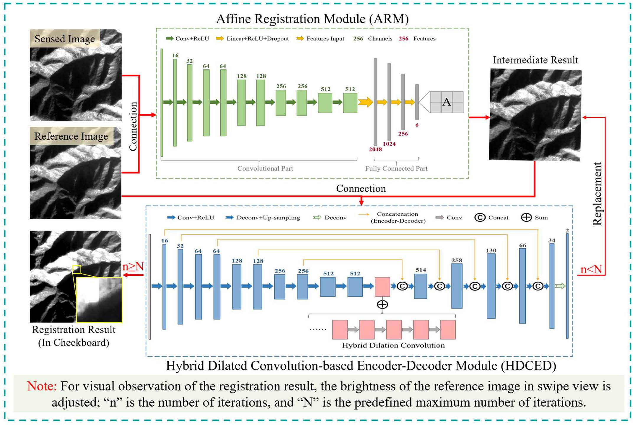 Remote Sensing | Free Full-Text | MID: A Novel Mountainous Remote ...