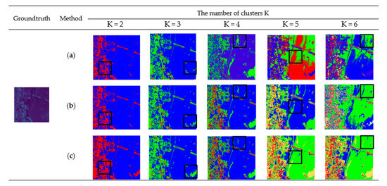 Remote Sensing | Free Full-Text | Hyperspectral Image Reconstruction ...