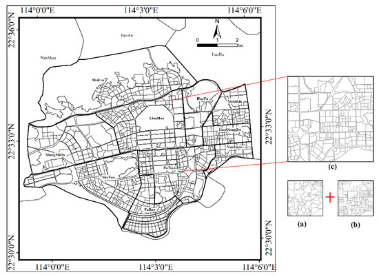 Integrating Point-of-Interest Density and Spatial Heterogeneity to Identify Urban Functional Areas