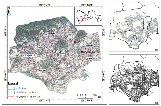 Integrating Point-of-Interest Density and Spatial Heterogeneity to Identify Urban Functional Areas