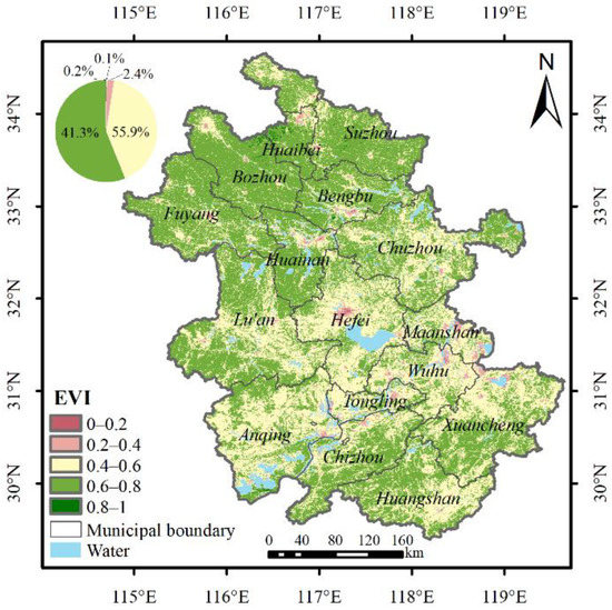 Remote Sensing | Free Full-Text | Quantifying the Influences of Driving ...