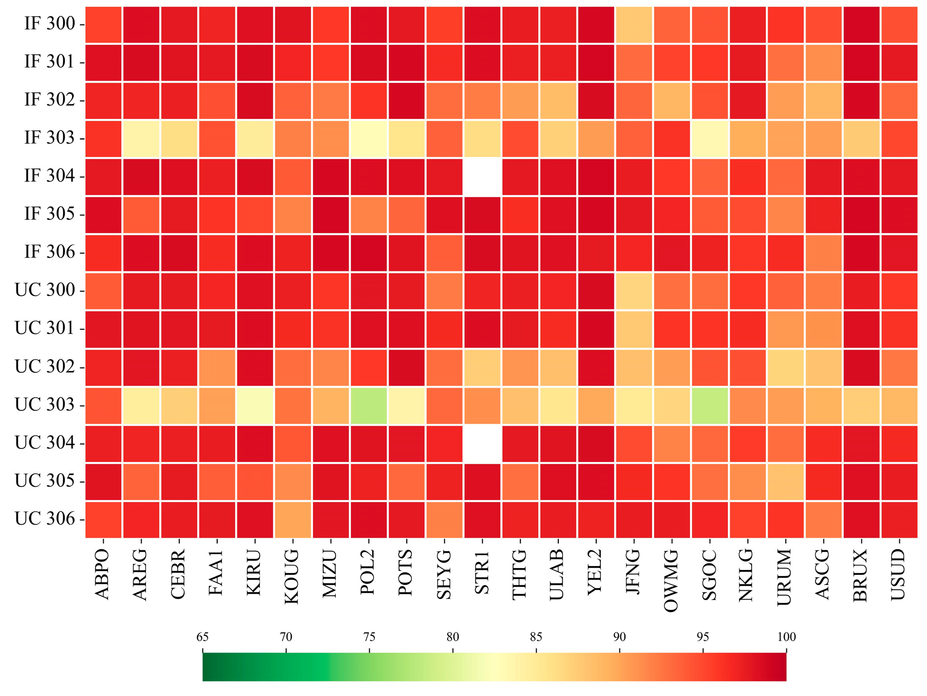 Remote Sensing | Free Full-Text | BDS-3/GPS/Galileo OSB Estimation and ...