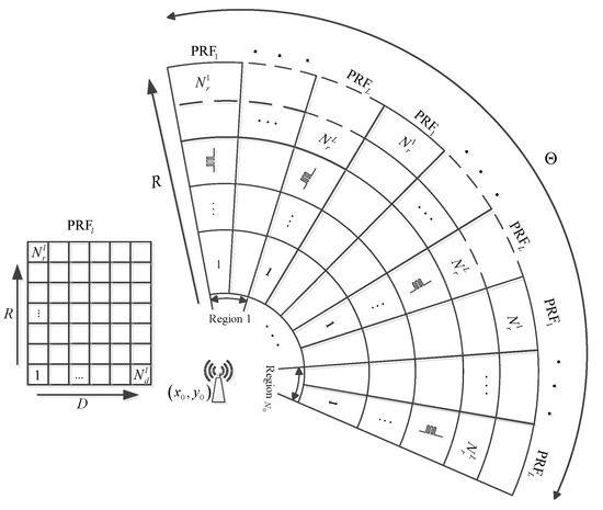 A Generalized Labeled Multi-Bernoulli Filter Based on Track-before-Detect Measurement Model for ...