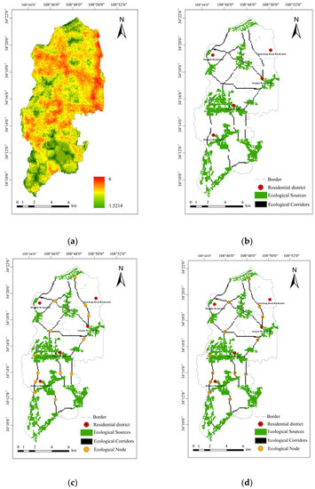 Remote Sensing | Free Full-Text | Urban Green Space Planning Based on ...