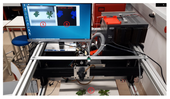 Real-Time Weed Control Application Using a Jetson Nano Edge Device and ...