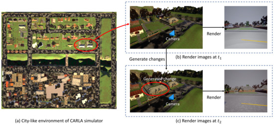 Remote Sensing | Free Full-Text | Detecting Object-Level Scene Changes in Images with Viewpoint ...