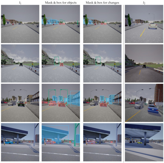 Remote Sensing | Free Full-Text | Detecting Object-Level Scene Changes in Images with Viewpoint ...