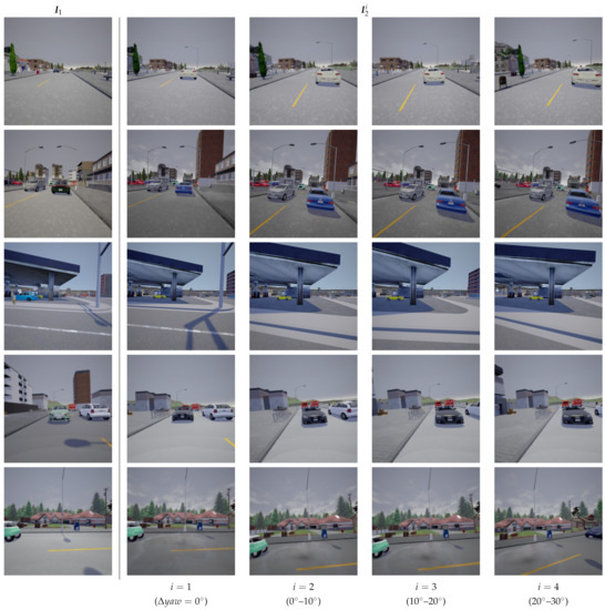 Remote Sensing | Free Full-Text | Detecting Object-Level Scene Changes in Images with Viewpoint ...