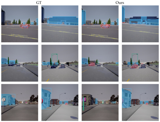Remote Sensing | Free Full-Text | Detecting Object-Level Scene Changes in Images with Viewpoint ...
