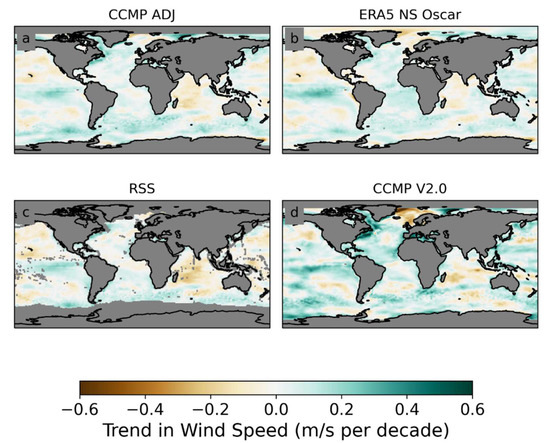 Improving the Accuracy of the Cross-Calibrated Multi-Platform (CCMP ...