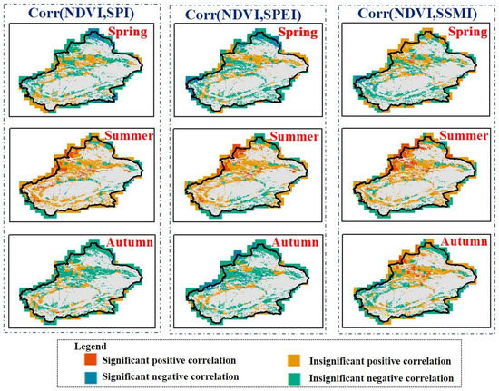 Analysis of Vegetation Vulnerability Dynamics and Driving Forces to Multiple Drought Stresses in ...