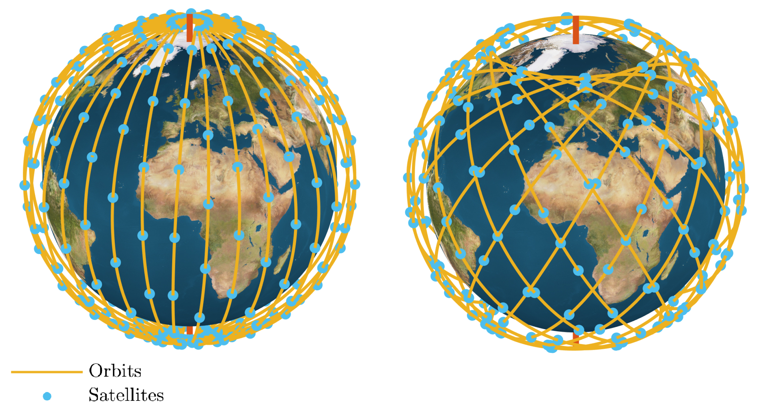 Performance Evaluation of Random Access Methods for IoT-over-Satellite