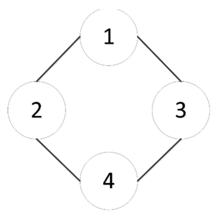 Fast Distributed Multiple-Model Nonlinearity Estimation for Tracking the Non-Cooperative Highly ...