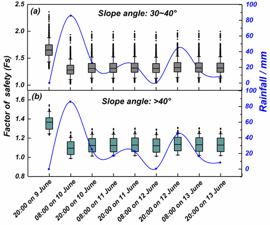 Remote Sensing | Free Full-Text | Characterizing the Distribution Pattern and a Physically Based ...