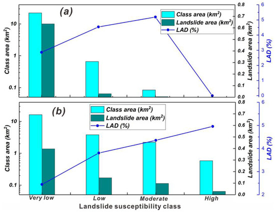 Remote Sensing | Free Full-Text | Characterizing the Distribution Pattern and a Physically Based ...