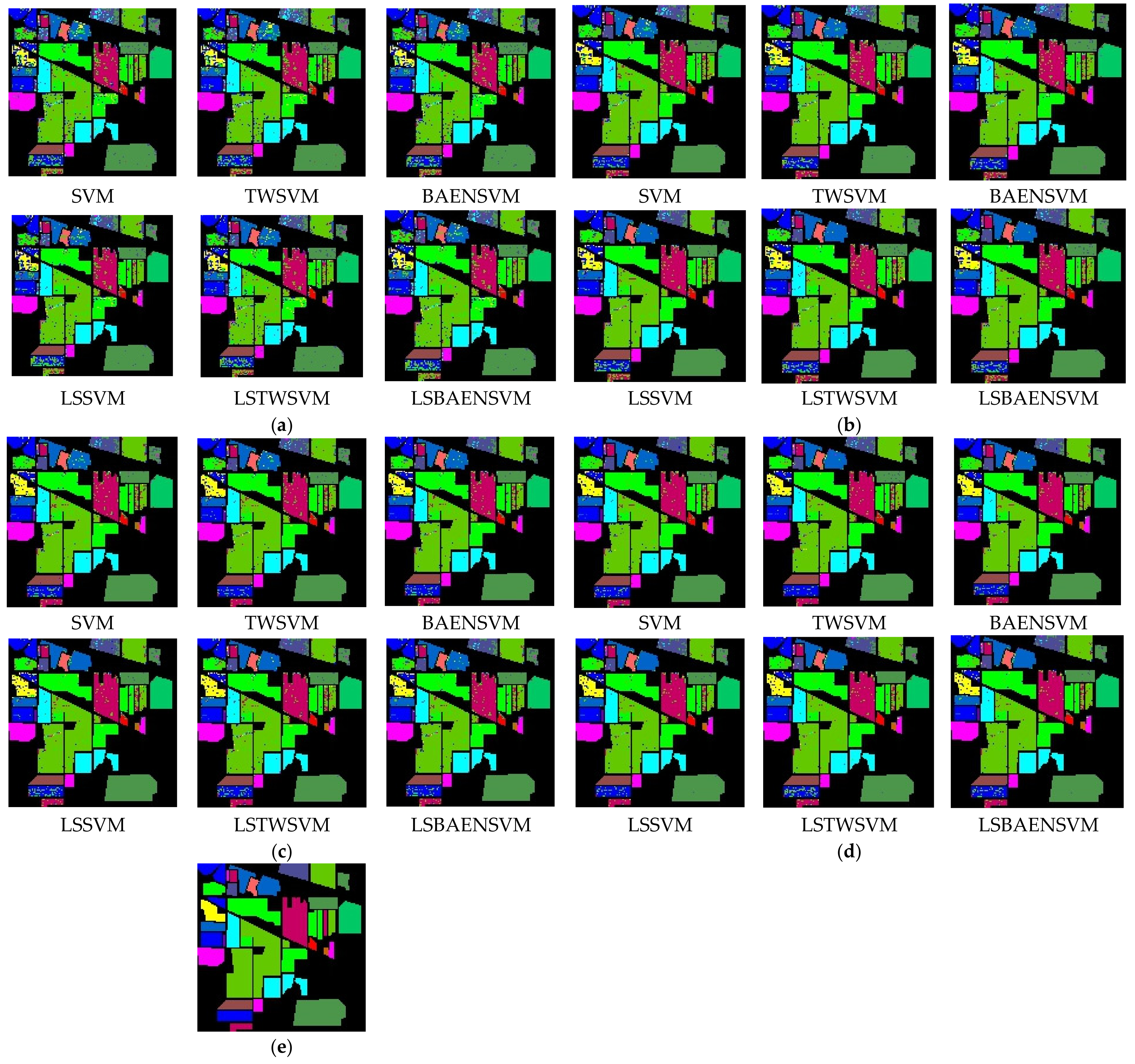 Remote Sensing | Free Full-Text | Hyperspectral Image Classification Based on a Least Square ...