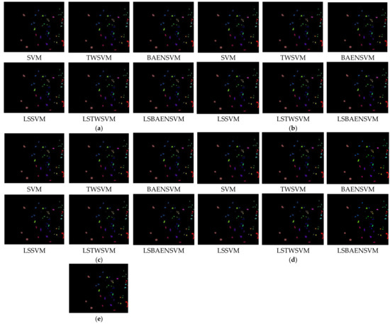 Remote Sensing | Free Full-Text | Hyperspectral Image Classification Based on a Least Square ...