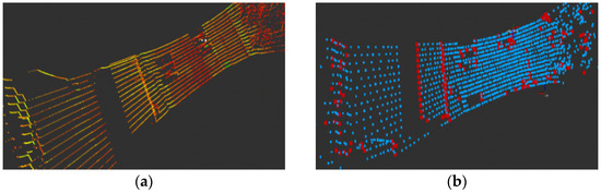 UAV-Based Multi-Sensor Data Fusion for Urban Land Cover Mapping Using a ...