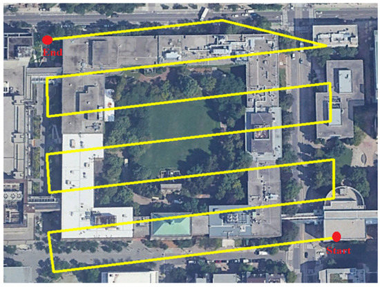 UAV-Based Multi-Sensor Data Fusion for Urban Land Cover Mapping Using a ...