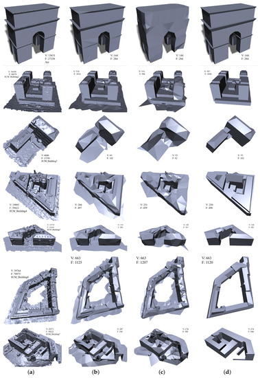 Urban Building Mesh Polygonization Based on Plane-Guided Segmentation ...