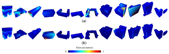 Urban Building Mesh Polygonization Based on Plane-Guided Segmentation ...