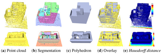 Remote Sensing | Free Full-Text | Urban Building Mesh Polygonization Based on Plane-Guided ...
