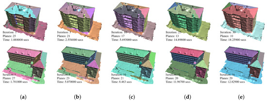 Remote Sensing | Free Full-Text | Urban Building Mesh Polygonization Based on Plane-Guided ...