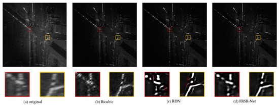 S2-PCM: Super-Resolution Structural Point Cloud Matching for High ...