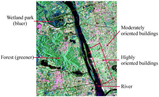 Orthogonal Scattering Model-Based Three-Component Decomposition of ...