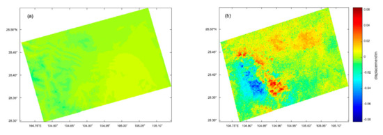 InSAR Atmospheric Delay Correction Model Integrated from Multi-Source Data Based on VCE