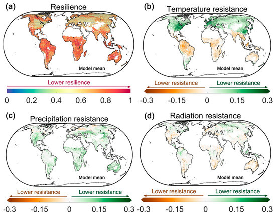 Remote Sensing Free Full Text Evaluation Of Spatiotemporal Resilience And Resistance Of