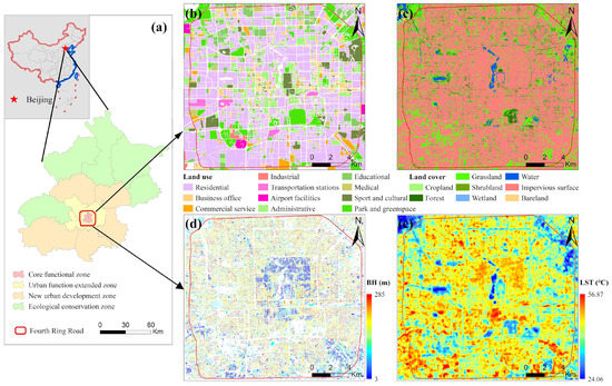 Remote Sensing | Free Full-Text | Relationships between Land Surface ...