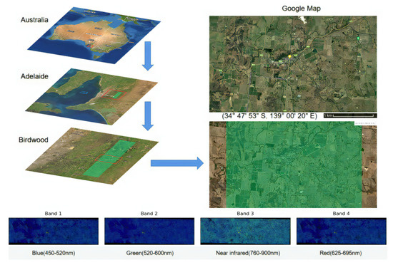 Remote Sensing | Free Full-Text | Road Condition Detection and ...