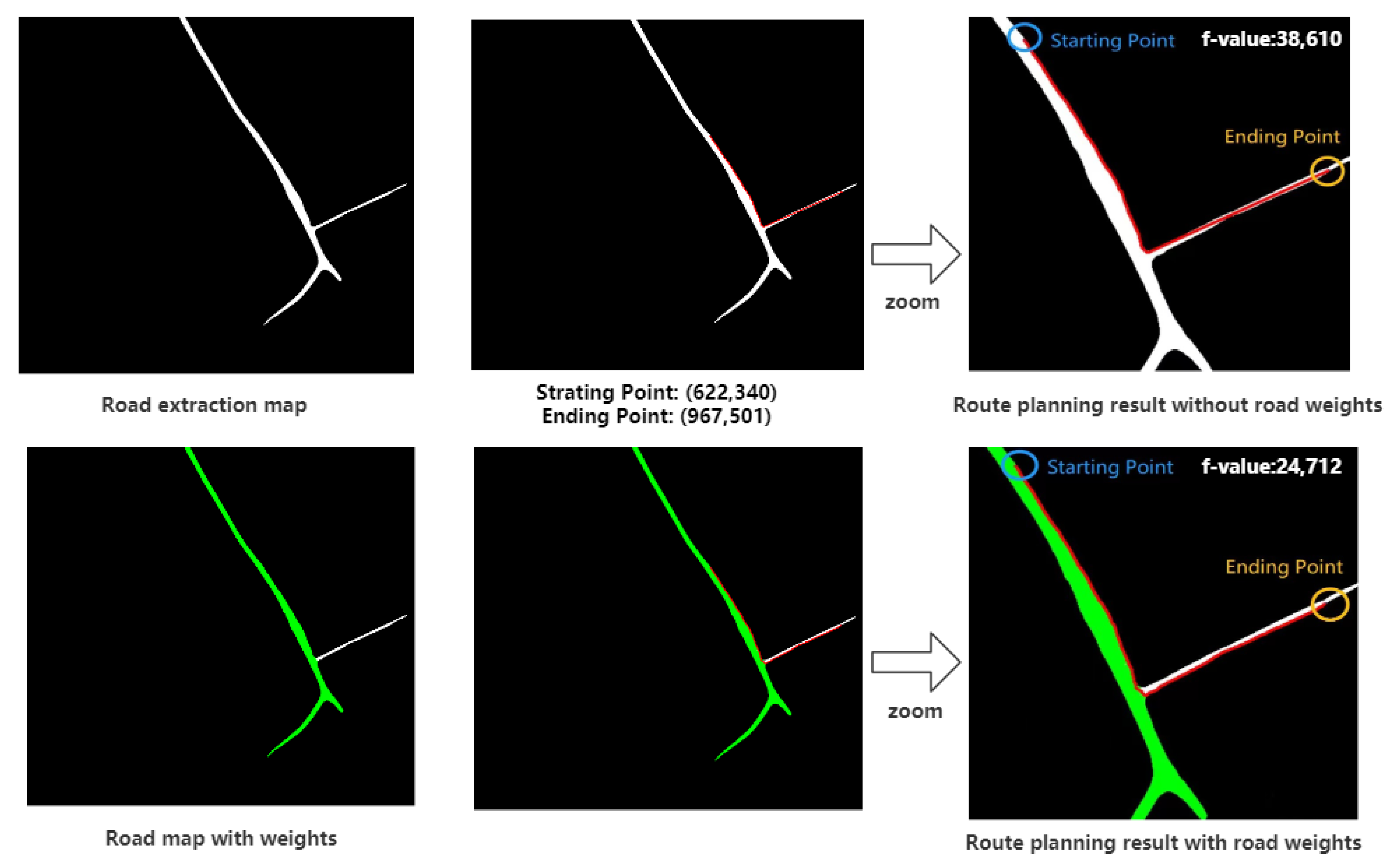 Road Condition Detection and Emergency Rescue Recognition Using On ...