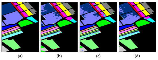 Local Matrix Feature-Based Kernel Joint Sparse Representation for Hyperspectral Image Classification
