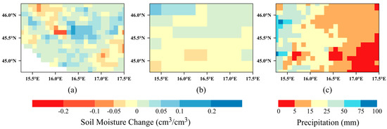 Application of Soil Moisture Active Passive (SMAP) Satellite Data in ...