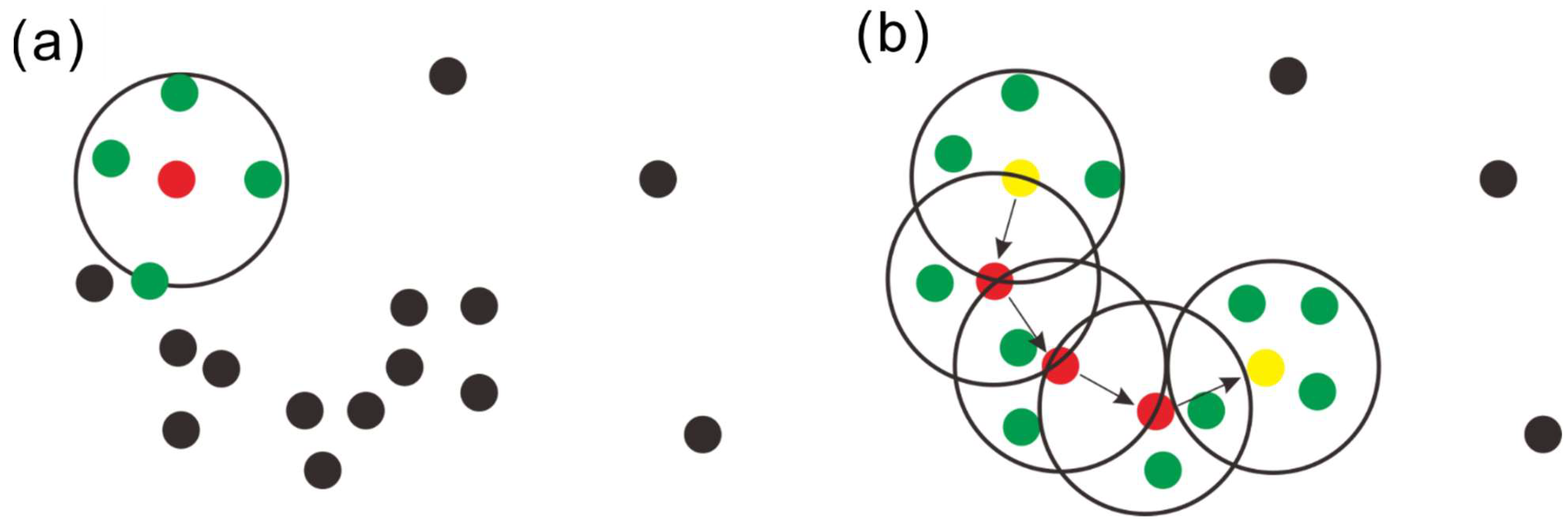 Remote Sensing | Free Full-Text | Extraction of Submarine Gas Plume ...