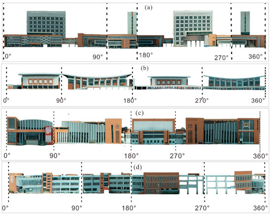 True2 Orthoimage Map Generation