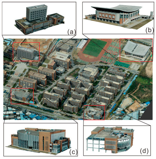 True2 Orthoimage Map Generation