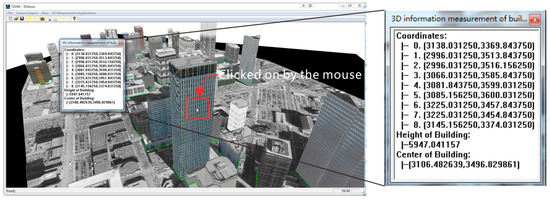 True2 Orthoimage Map Generation