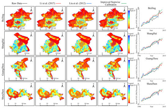 A New Framework for Reconstructing Time Series DMSP-OLS Nighttime Light Data Using the Improved ...
