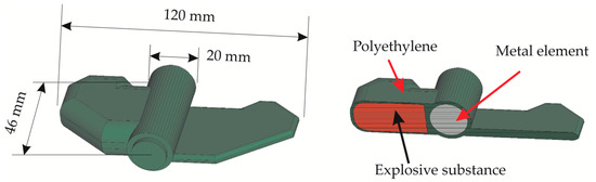 Implementation of an Artificial Intelligence Approach to GPR Systems for Landmine Detection