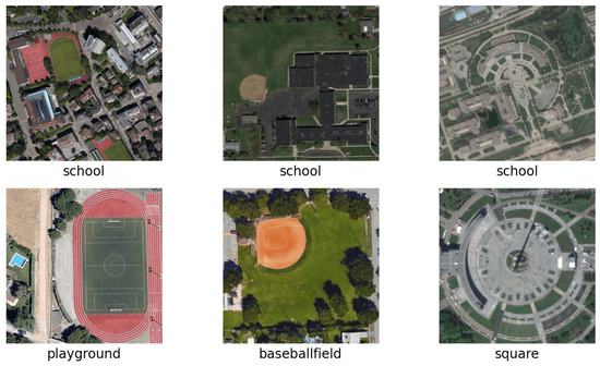 Remote Sensing Scene Image Classification Based on mmsCNN–HMM with ...