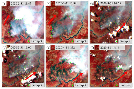 Remote Sensing | Free Full-Text | Forest Fire Spread Monitoring and ...
