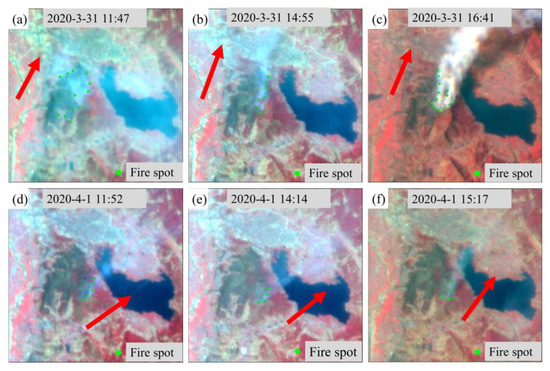 Remote Sensing | Free Full-Text | Forest Fire Spread Monitoring and ...