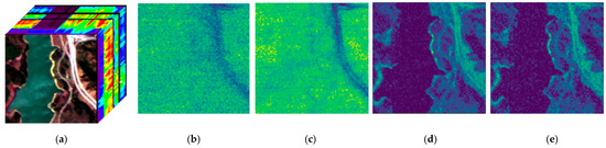 Remote Sensing Free Full Text Dhcae Deep Hybrid Convolutional Autoencoder Approach For