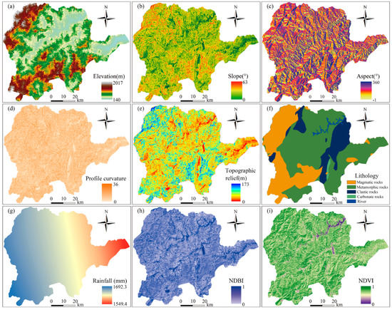 Landslide Susceptibility Prediction Considering Neighborhood ...